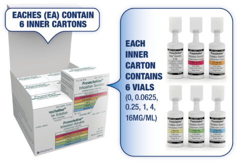 Provocholine® Solution Methacholine Chloride Solution - Methapharm ...