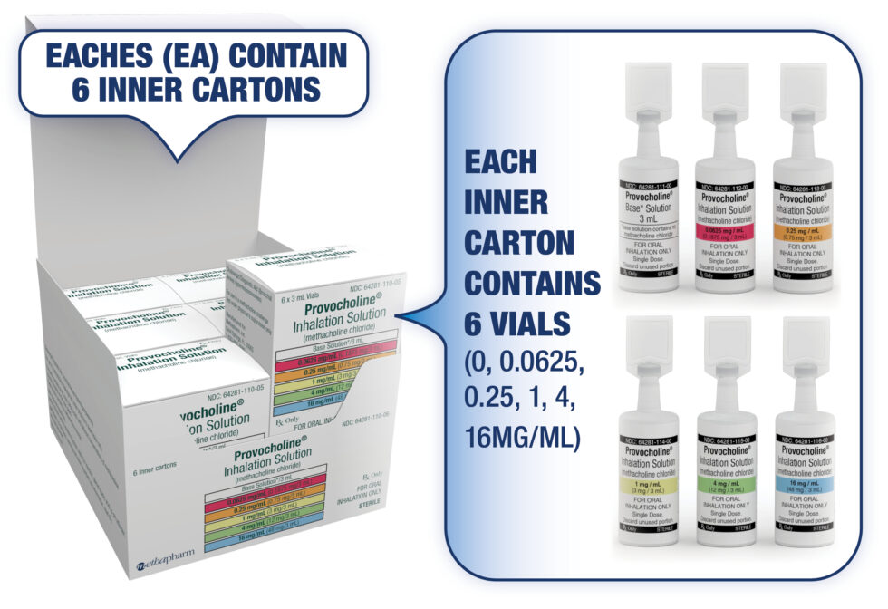 Provocholine® Solution Methacholine Chloride Solution - Methapharm ...